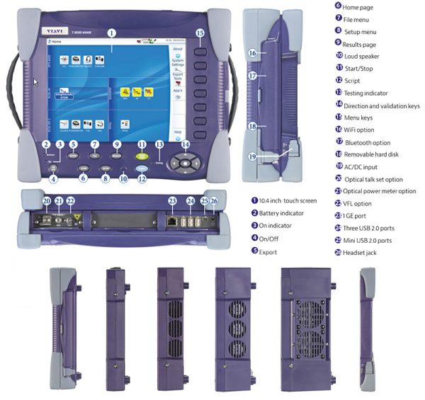 Máy đo cáp quang MTS-8000 platform - Viavi OTDR - STI Việt Nam
