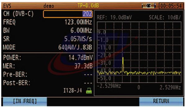 Máy đo tín hiệu truyền hình DS2500Q hãng DEVISER - STI Việt Nam