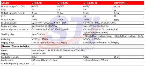 Nguồn một chiều UNI-T UTP3300-II series tuyến tính - STI Việt Nam