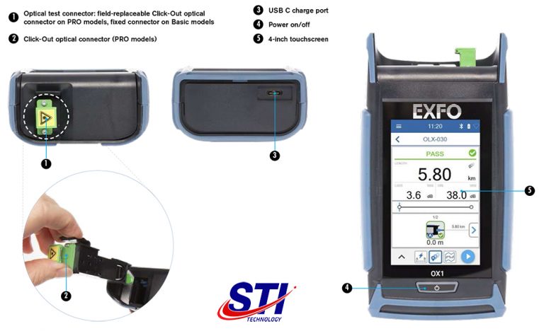 EXFO Optical Explorer OX1 - Máy đo quang vạn năng - STI Việt Nam