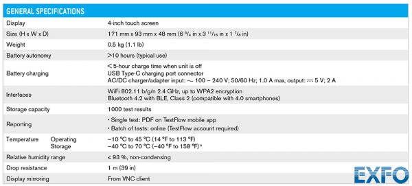 EXFO Optical Explorer OX1 - Máy đo quang vạn năng - STI Việt Nam