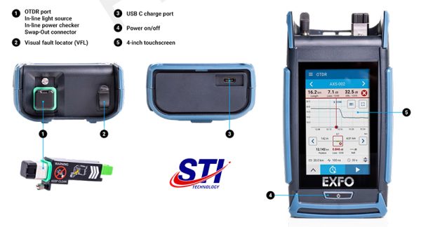 Máy đo cáp quang EXFO AXS-130 mini OTDR - STI Việt Nam