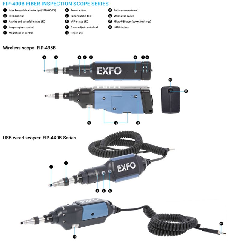 Máy soi lỗi connector EXFO FIP-435B không dây - STI Việt Nam